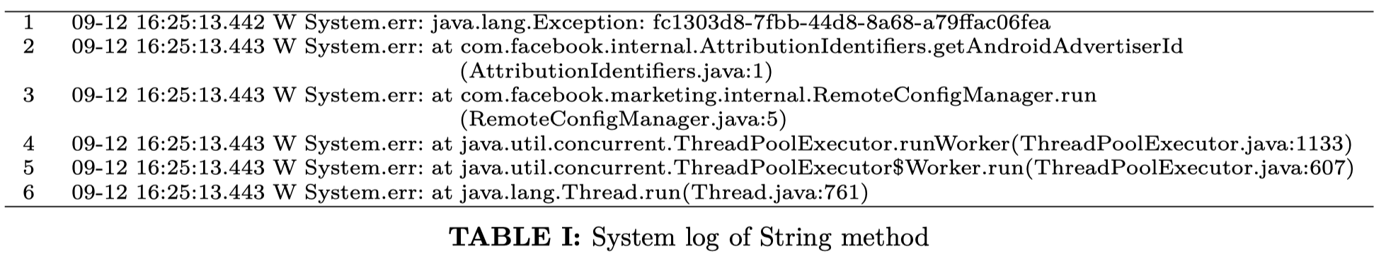 【论文笔记】ConDySTA: Context-Aware Dynamic Supplement to Static Taint Analysis | GANGE666's Blog